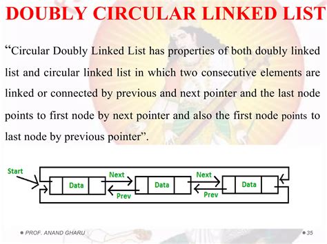 Unit 3 Dsa Linked List Pdf