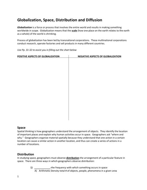 Globalization Space Distribution And Diffusion