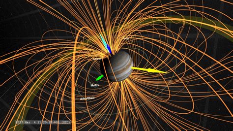 Nasa Svs Jupiters Magnetosphere