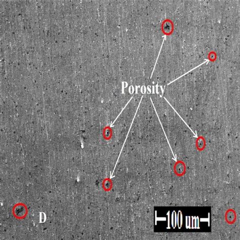 Pdf Effect Of Compaction Pressure On Microstructure Density And Hardness Of Copper Prepared