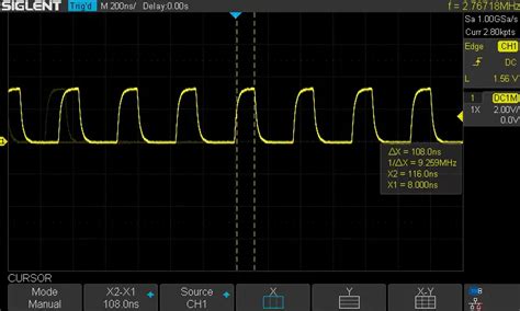 stm32 gpio registers direct register access fast pin control
