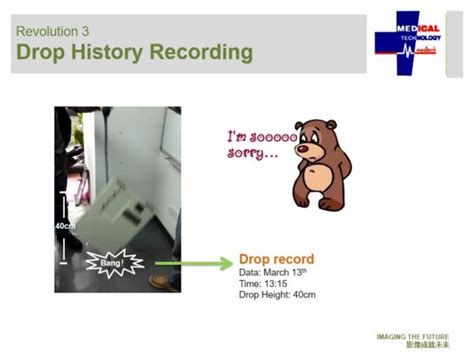 Dr Flat Panel Detector Fpd Wiredwireless Cassette Detector