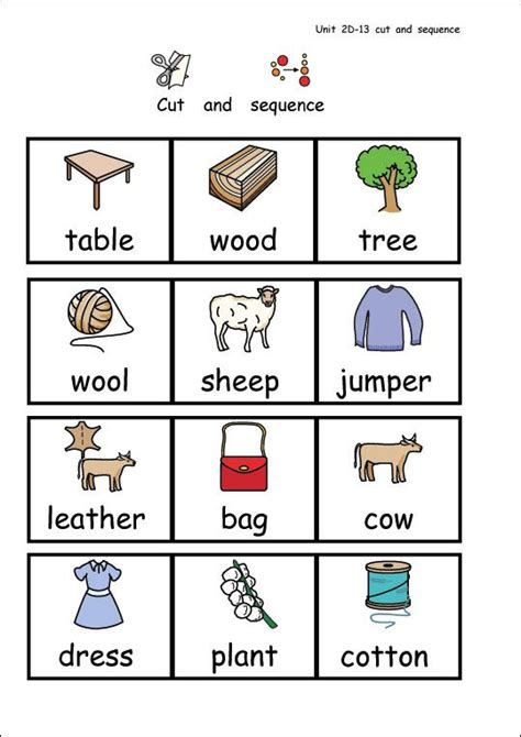 Sorting Materials Worksheet For Grade 1