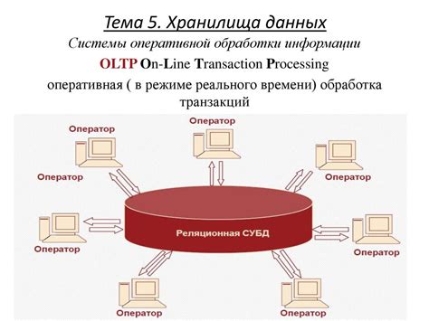 Хранилища данных презентация онлайн