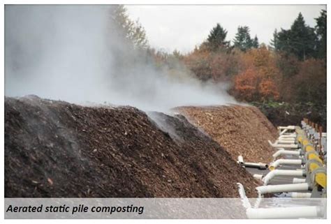Aerated Static Pile Composting Composting Methods Compost Vermicomposting