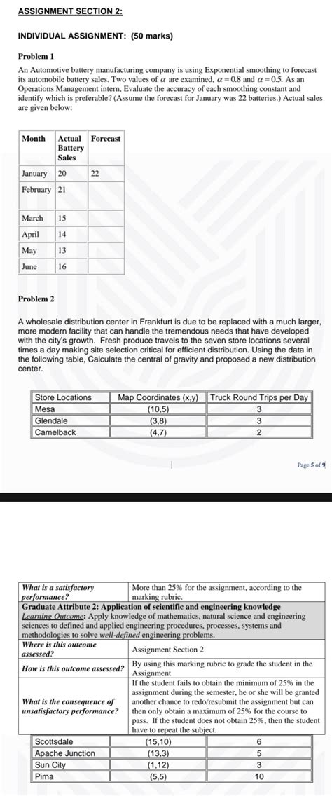 Solved Assignment Guidelines Assignment Section 1