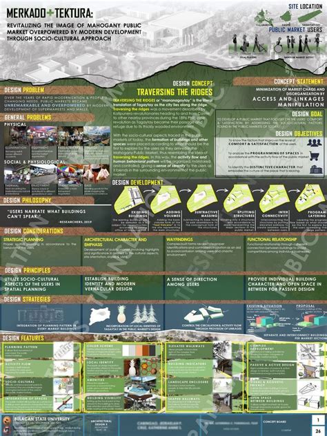 Architectural Concept Board Thesis Translation Concept Board Concept Design Cultural