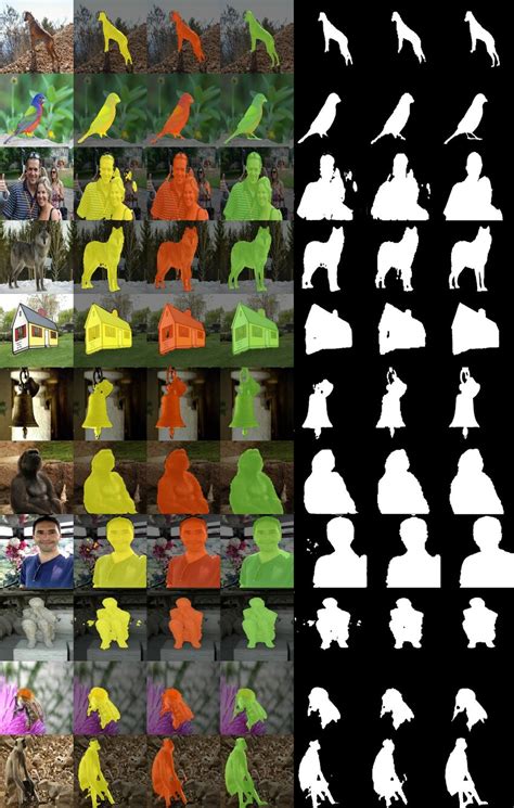 Figure E1 Sample Segmentation Results On Ecssd Download Scientific Diagram