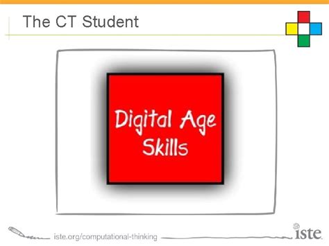 Computational Thinking An Important Skill For All Students
