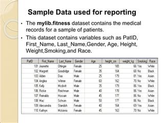 A Step By Step Introduction To SAS Report Procedure PPT