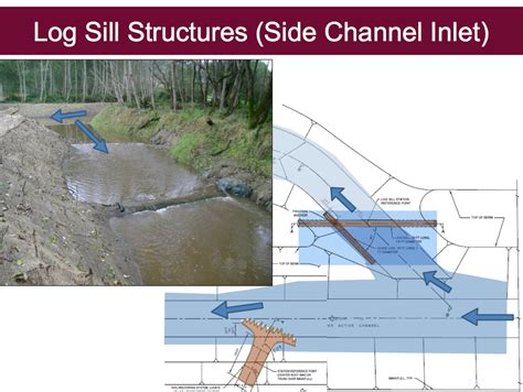 Log Sill Structures Salt River Watershed