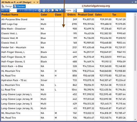 Allow Nulls As Ssrs Report Parameter