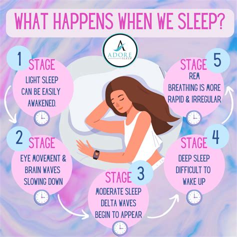 Understanding Sleep Cycles To Improve Your Health
