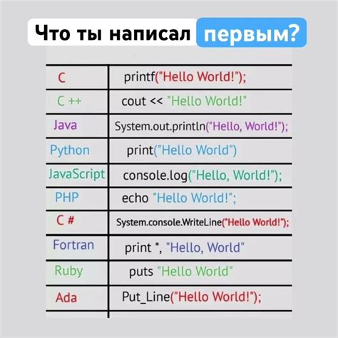 C Python Java Php для начинающих Обучение Shorts Reels Tiktok Python Java Php