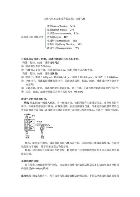 专业课生物分离工程重点复习资料知识点 题库 选择题你需要都在这 知乎
