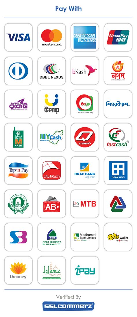 Hw 085 15a Multi Function Mini Step Up Boost Module