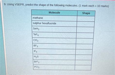 Solved Using VSEPR Predict The Shape Of The Following Chegg