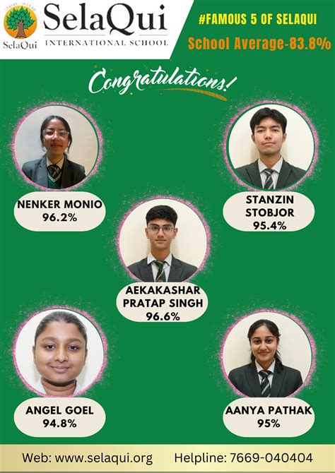 10th Cbse Result 2024 Selaqui Boarding School Dehradun