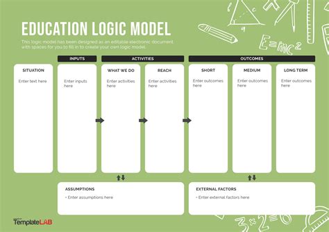 19 Fillable Logic Model Templates And Examples Word Powerpoint