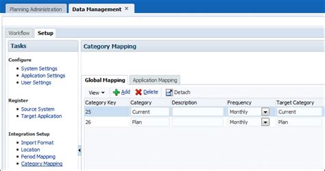 data loading with fdmee in planning and budgeting cloud service