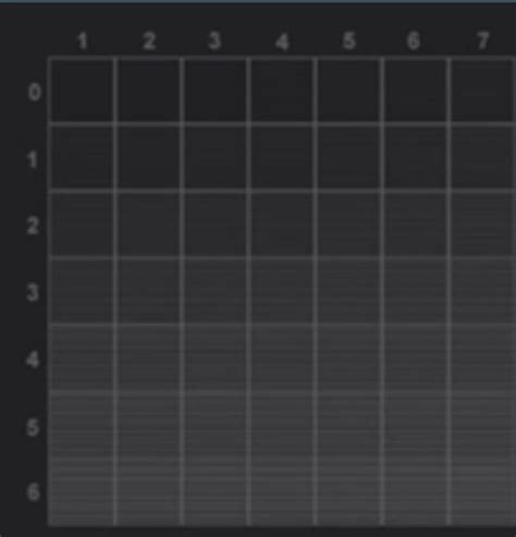 computer test patterns for rie flashcards quizlet