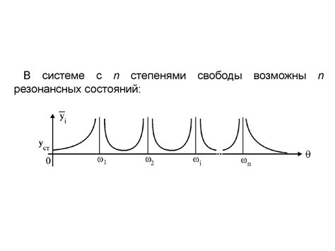 Динамика сооружений Лекция 7 презентация онлайн