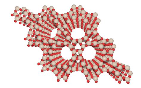 Zeolite Framework Classification