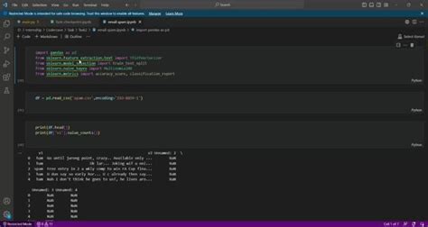 Prabakaran Gopi On Linkedin Coderscave Virtualinternship