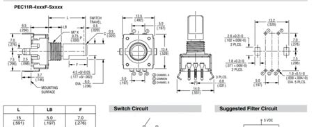 squishy encoder knob wip by ziemniaczenka download free stl model