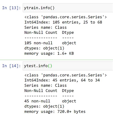 Week 8 Write A Program To Implement K Nearest Neighbors Algorithm To