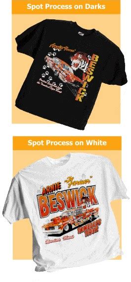 Summit Graphics Inc Spot Process Screen Printing