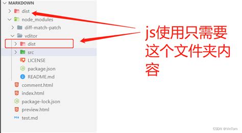 Vditor在原生js中如何结合后端使用 下辈子还当程序员 博客园