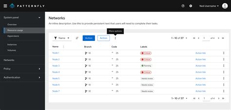 Patternfly • Tooltip