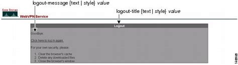 Cisco Security Appliance Command Line Configuration Guide Version 72