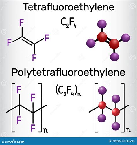 Polytetrafluoroethylene Or Ptfe Teflon Polymer And Tetrafluoroethylene