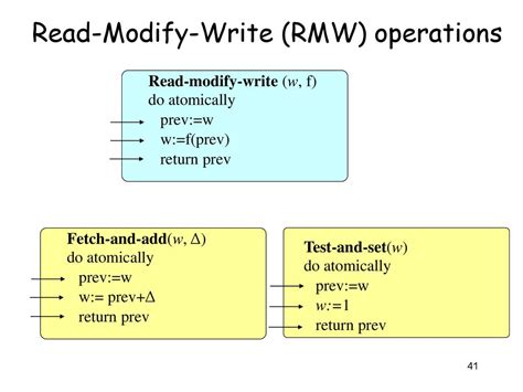 Multiprocessor Synchronization Algorithms Ppt Download