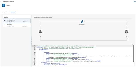 Configuring Access To An Sap Successfactors Api In Sap Community