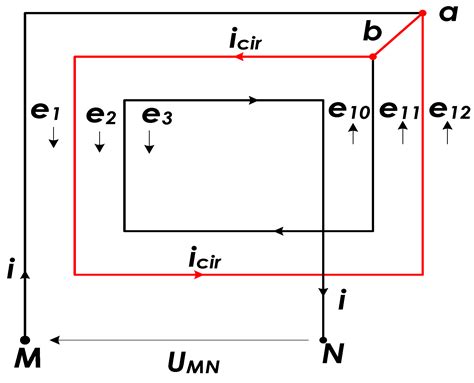 Fault Identification And Classification Of Asynchronous Motor Drive