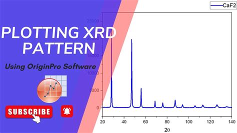 How To Plot Xrd Data In Originpro Software Originpro Tutorial Eng Youtube