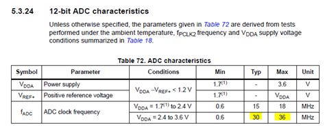 Stm32f7 Can I Use Adc Conversions At Highest Spee Stmicroelectronics Community