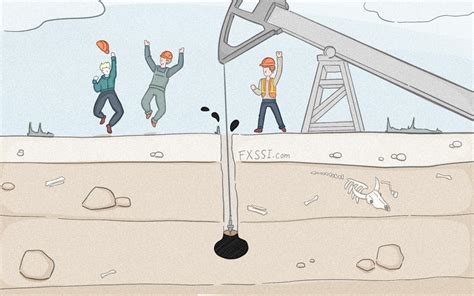 False Breakout Fakeout How To Avoid And Even Trade It FXSSI Forex Sentiment Board