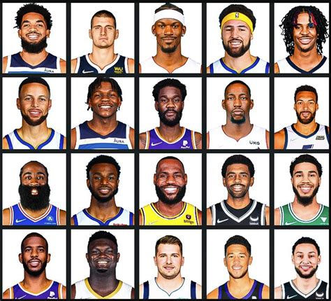 The 100 Best Nba Players For 2022 23 Season Using Espn And Sports