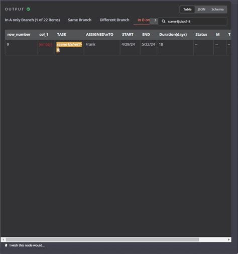 Compare Dataset Node Not Output Same Path Even It Had Same Value Questions N N Community