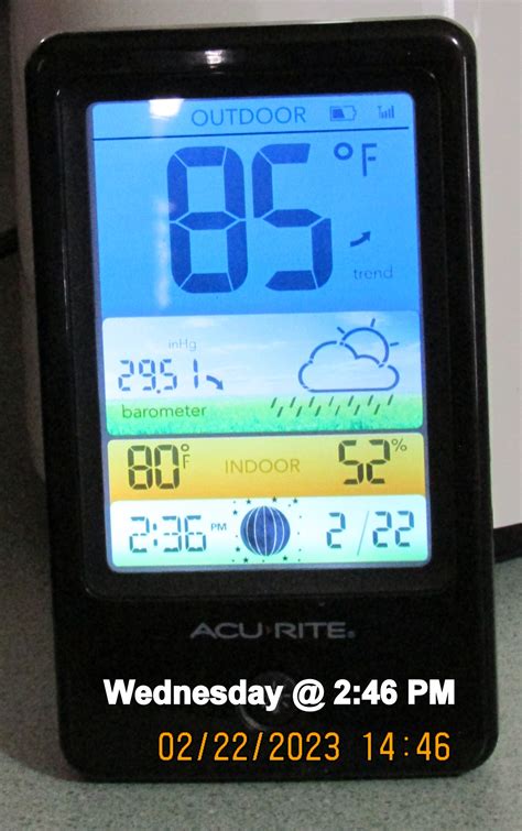 Springing Into Action Three Quarters And Counting