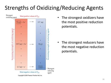 Ppt Chapter 17 Electrochemistry Powerpoint Presentation Free Download Id2281318