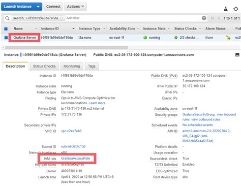 Grafana Monitoring For Aws Cloudwatch Via Ec2 Iam Role Radish Logic