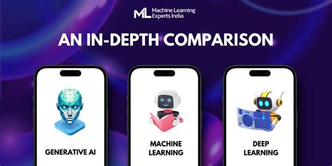 Machine Learning Vs Deep Learning Vs Generative Ai Unravel The Future