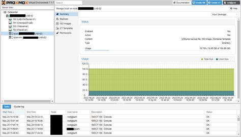 Home Lab With Proxmox Ess Gee Labs