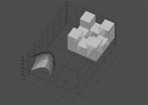 Bar Chart How To Create A 3d Barplot With Fitted Curve In R Stack