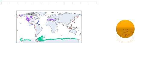 Nasa Api Data Pipeline Devpost